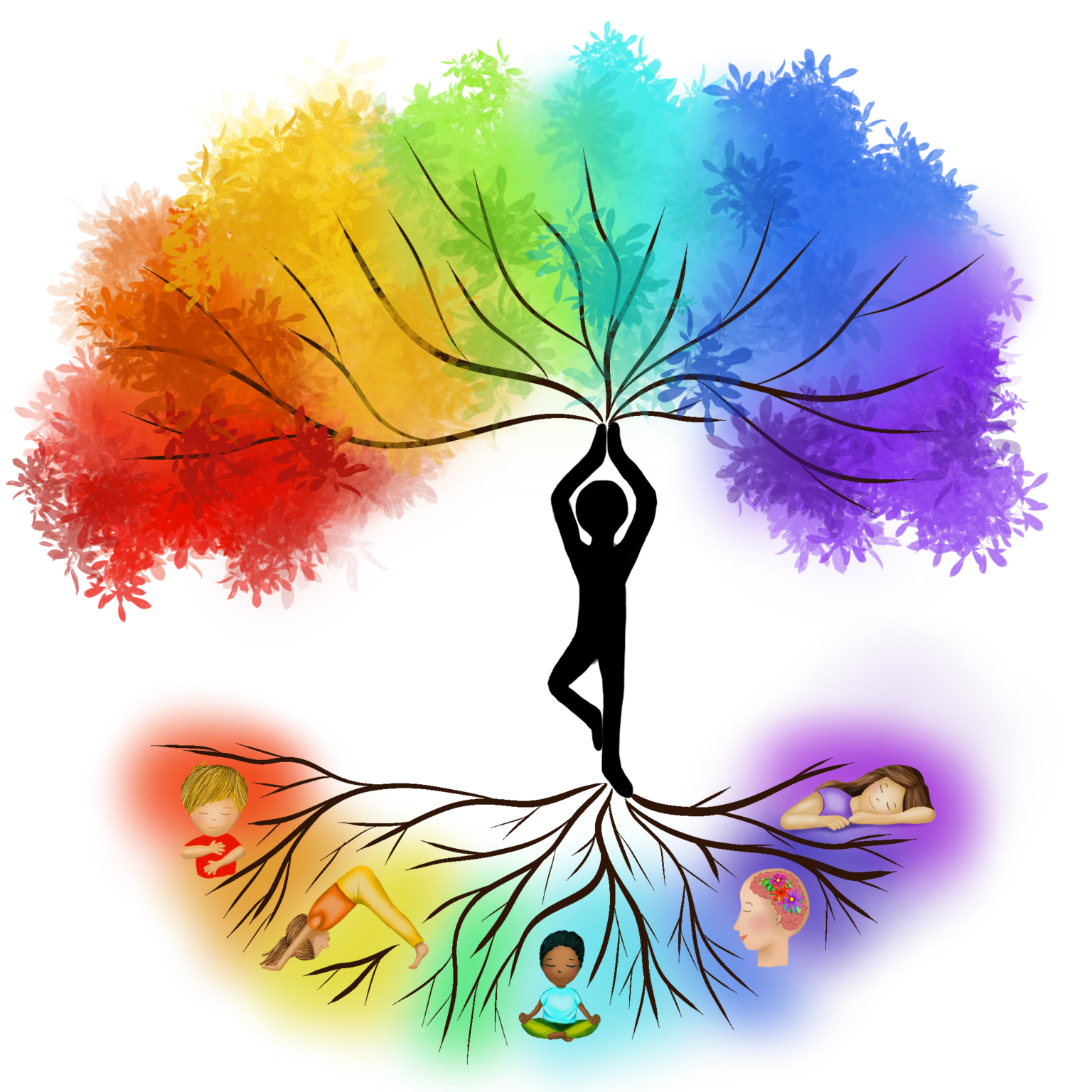 Ruhe im Klassenraum mit diesen 5 Sofort-Hilfen - Yokids